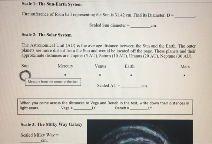 Solved Scale 1: The Sun-Earth System Circumference of foam | Chegg.com