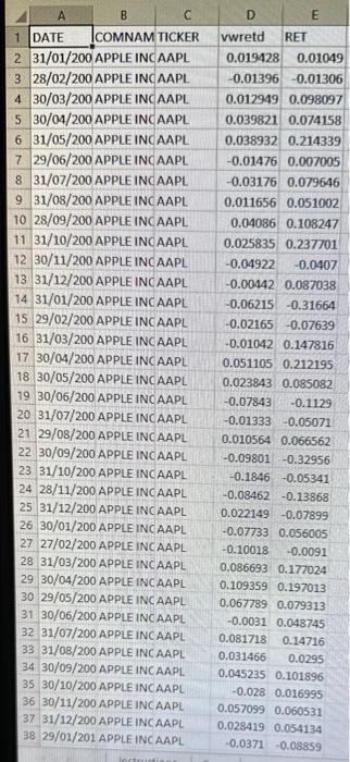 Copy Sheet This sheet contains data that you will | Chegg.com