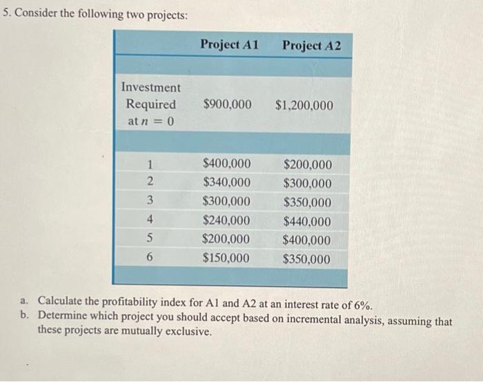 Solved 5. Consider the following two projects: a. Calculate | Chegg.com