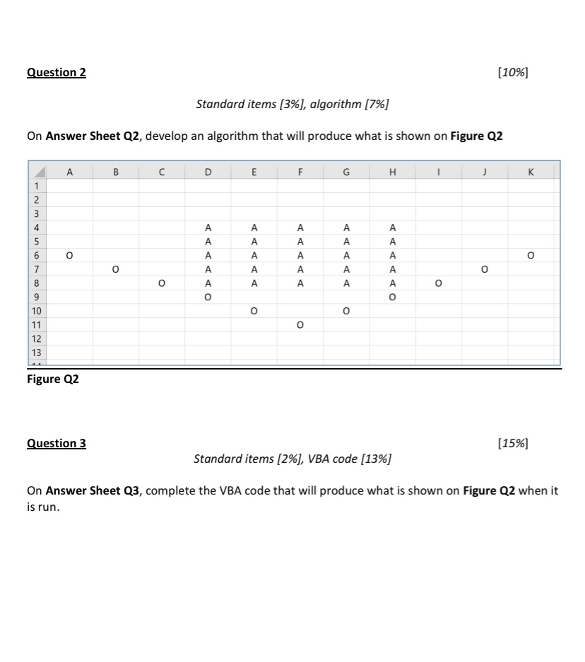 Question 2[10%]Standard items [3%], ﻿algorithm [7%]On | Chegg.com