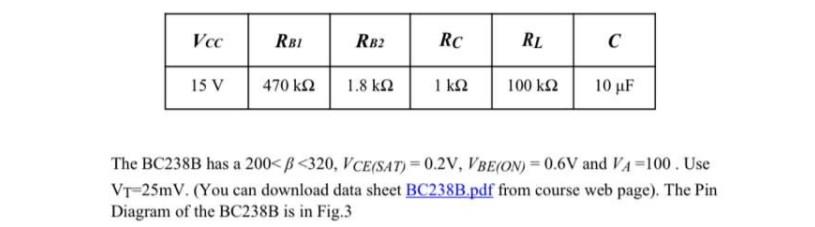 Solved The small-signal model for BJT is shown in the | Chegg.com