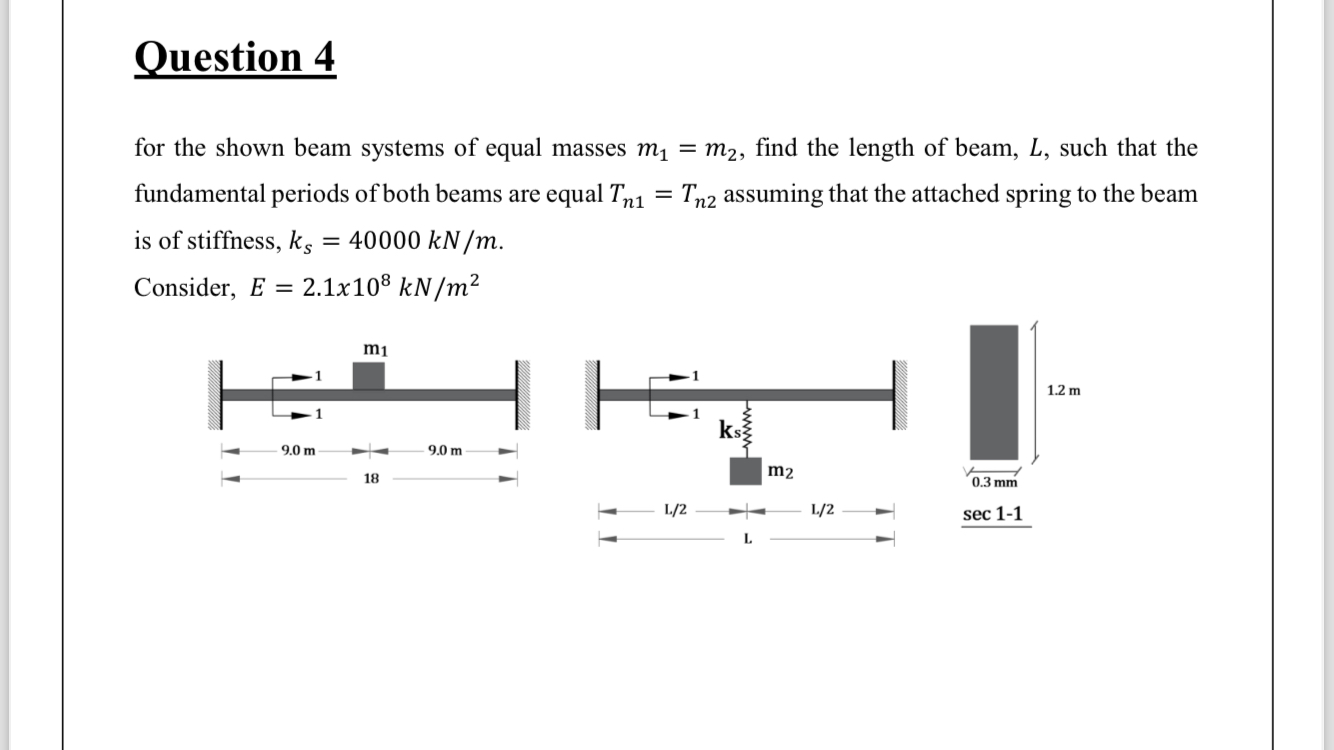Solved This question about forced vibration to harmonic load | Chegg.com