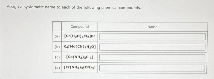 Solved Give the chemical formula that corresponds to each of | Chegg.com
