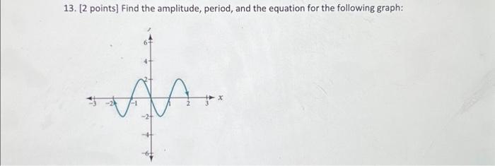Solved 13. [2 points] Find the amplitude, period, and the | Chegg.com