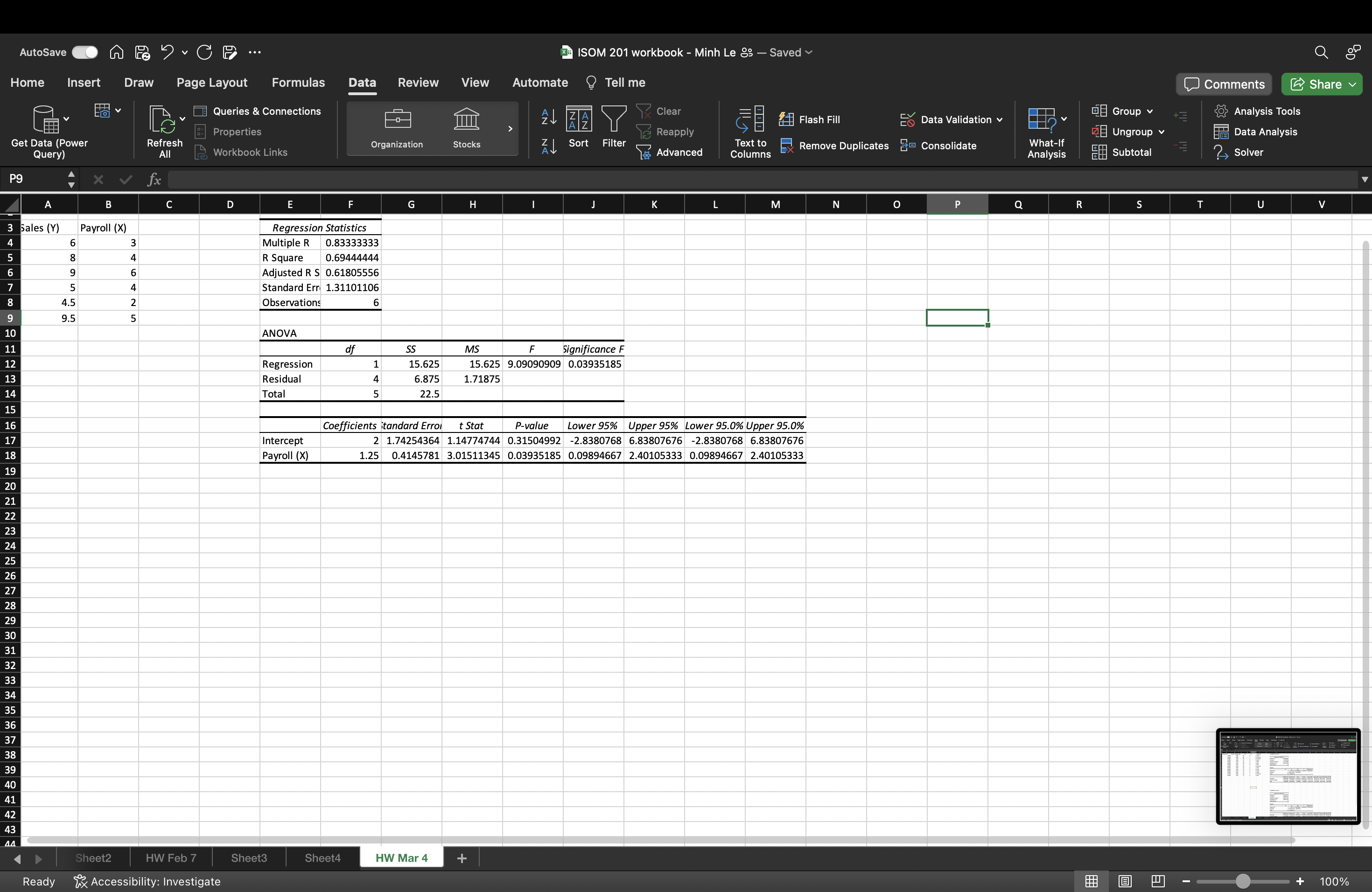 Solved PART 1: Linear Regression Model Development for MPG | Chegg.com