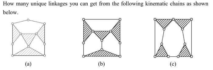 Solved How many unique linkages you can get from the | Chegg.com