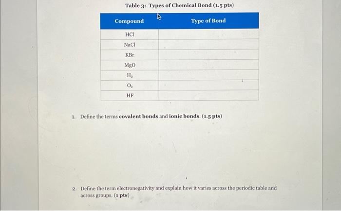 Solved Table 3: Types of Chemical Bond (1.5 pts) 1. Define | Chegg.com