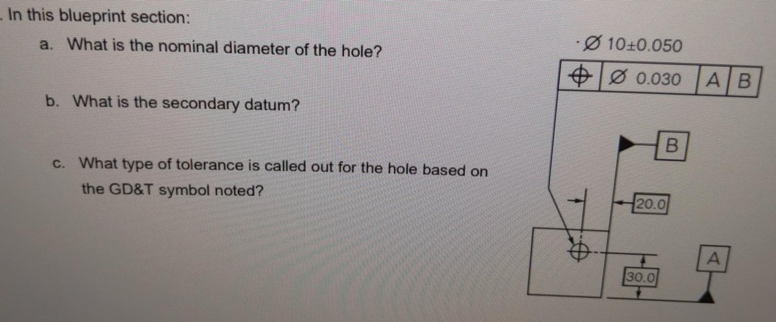 Solved Explain the concept of "Thread Engagement Length" | Chegg.com