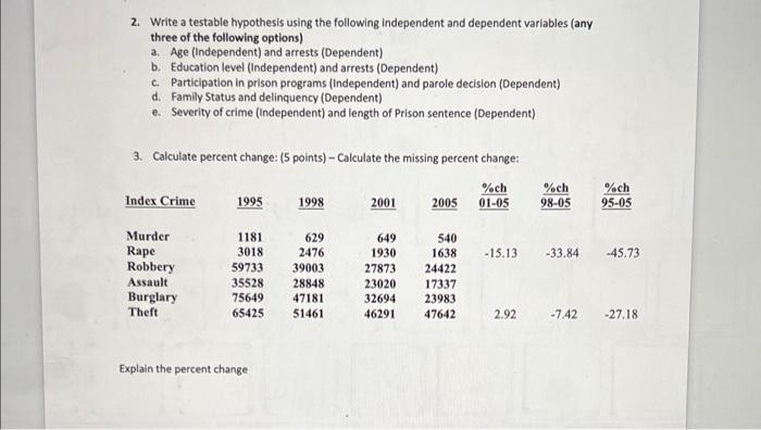 Solved 2. Write a testable hypothesis using the following | Chegg.com