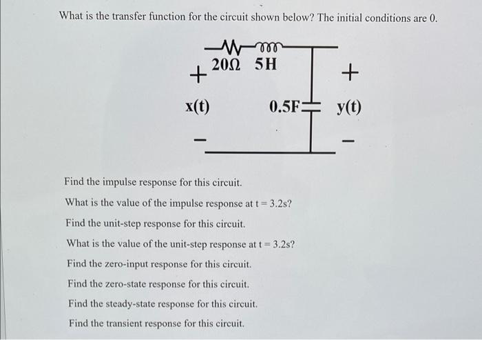 Solved What is the transfer function for the circuit shown | Chegg.com