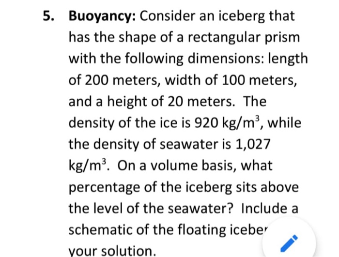 Solved 5. Buoyancy: Consider an iceberg that has the shape | Chegg.com