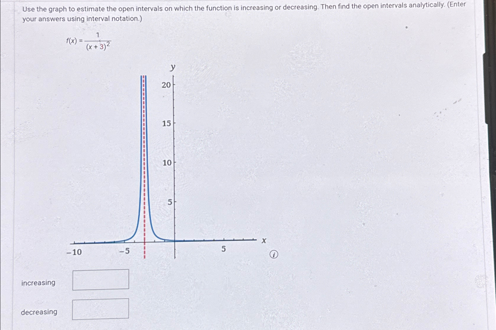 Solved Use the graph to estimate the open intervals on which | Chegg.com