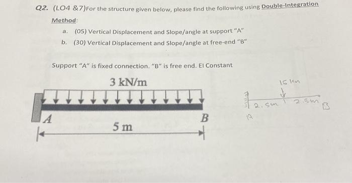 Solved Q2. (LO4 \& 7)For the structure given below, please | Chegg.com