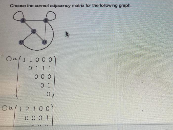 Solved Choose the correct adjacency matrix for the following | Chegg.com