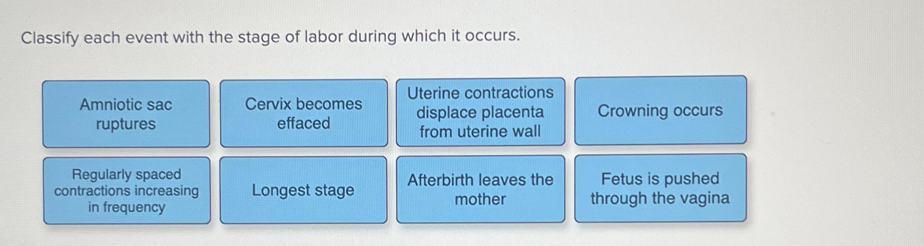 Solved Classify each event with the stage of labor during | Chegg.com