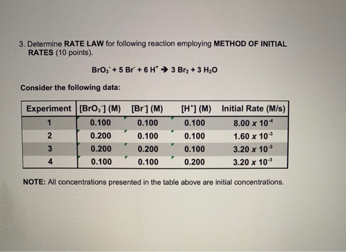 Solved 3. Determine RATE LAW for following reaction | Chegg.com