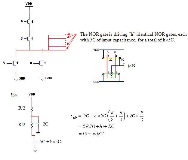 The Following Is A Solution To An Elmore Delay