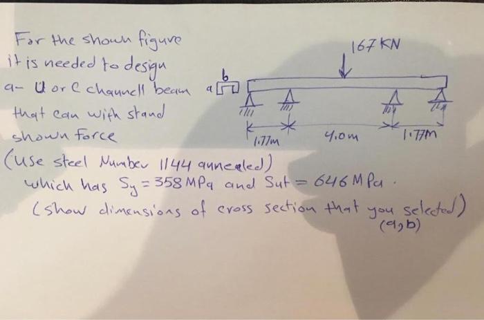 Solved Need to select suitable c-channel cross section | Chegg.com