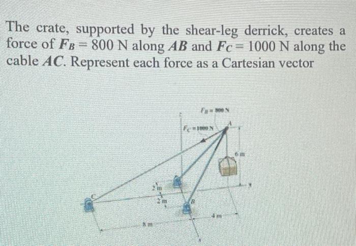 Solved The crate, supported by the shear-leg derrick, | Chegg.com