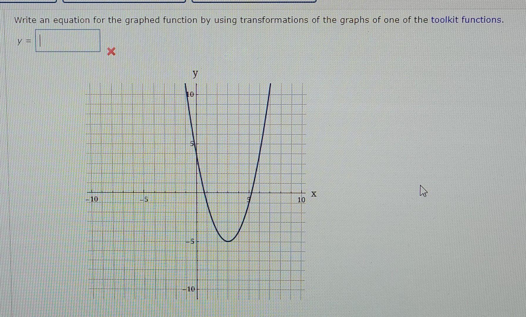 Solved Write an equation for the graphed function by using | Chegg.com