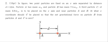 Solved ( 10 ﻿pt ) ﻿In figure, two point particles are fixed | Chegg.com