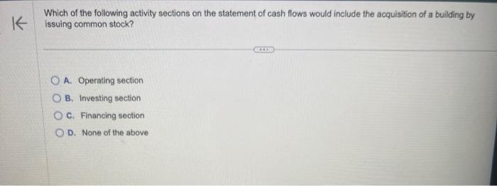 Solved Which of the following activity sections on the | Chegg.com