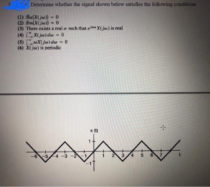 Solved Determine whether the signal shown below satisfies | Chegg.com