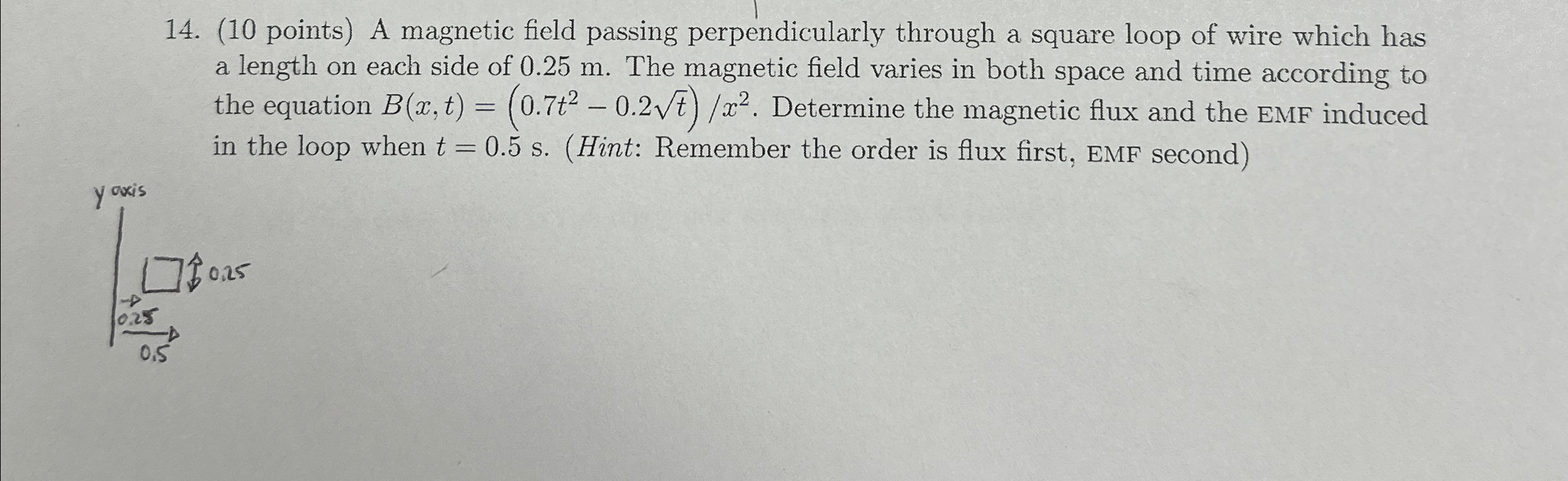 Solved (10 ﻿points) ﻿A magnetic field passing | Chegg.com
