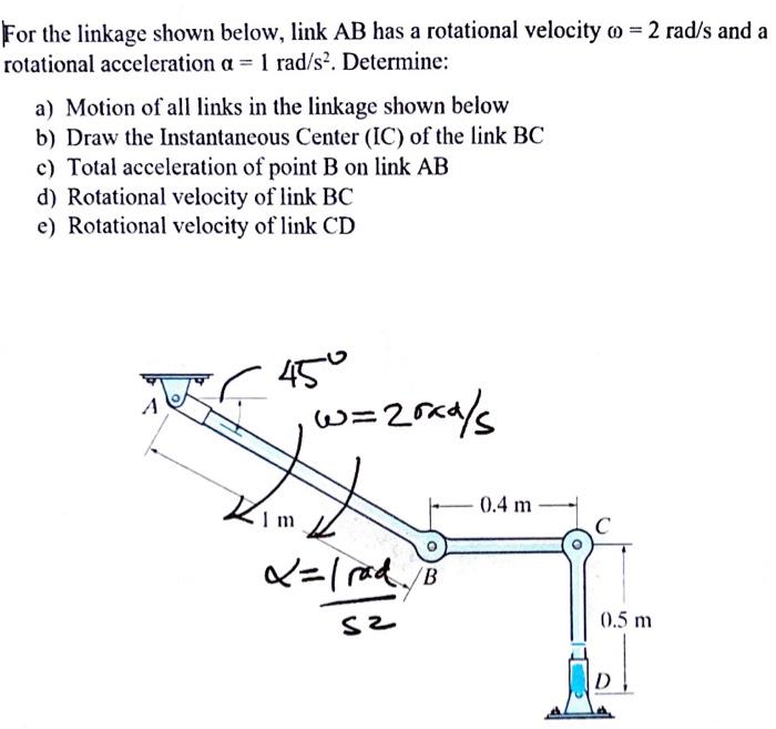 Solved For the linkage shown below, link AB has a rotational | Chegg.com