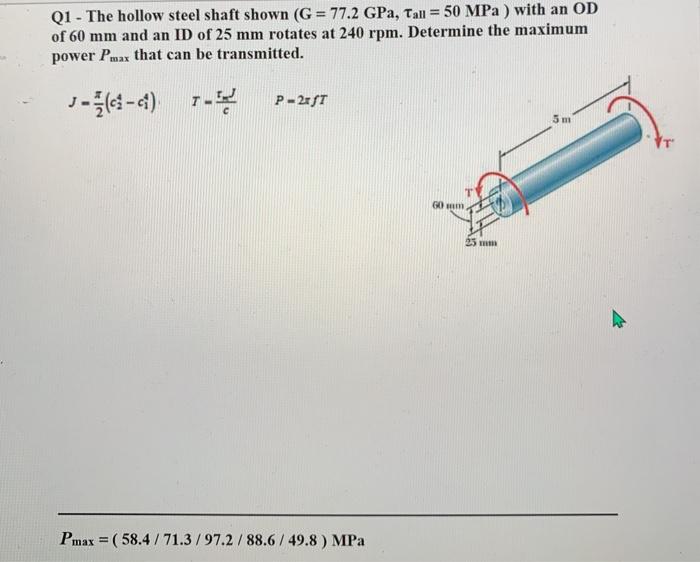 Solved Q1 - The hollow steel shaft shown (G = 77.2 GPa, Tall | Chegg.com