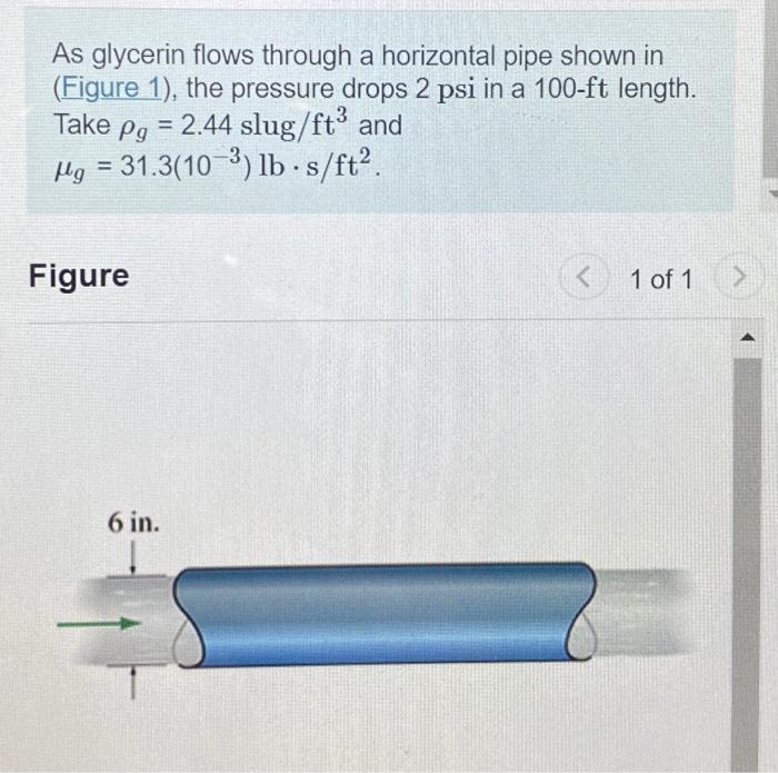 Solved As glycerin flows through a horizontal pipe shown in | Chegg.com