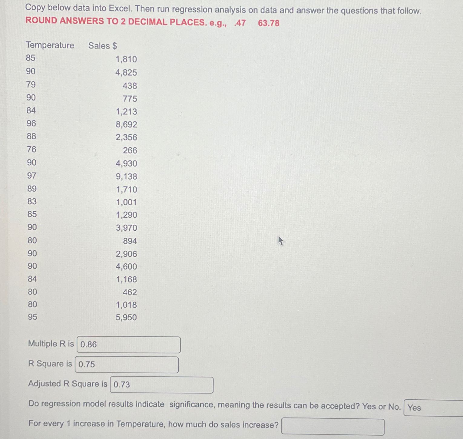 Solved Copy below data into Excel. Then run regression | Chegg.com