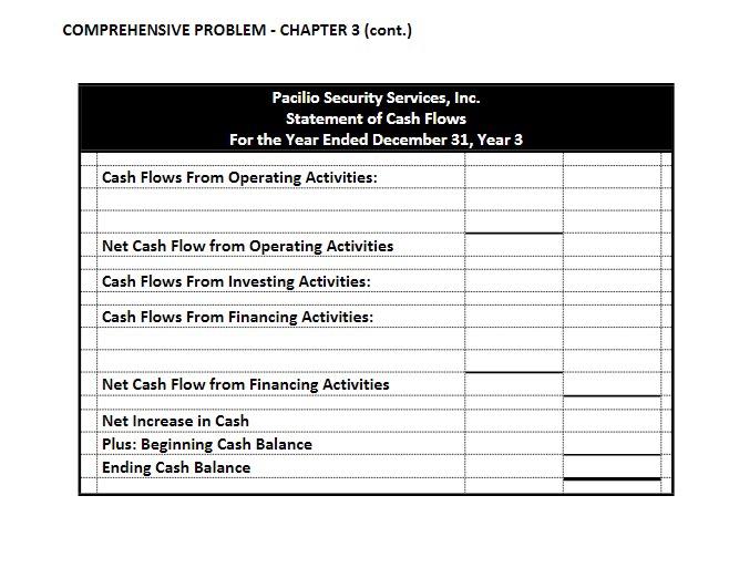 Solved Journal Entry Workshop: COMPREHENSIVE PROBLEM - | Chegg.com