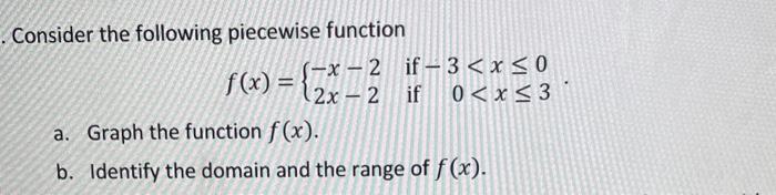 Solved Consider the following piecewise function a. Graph | Chegg.com