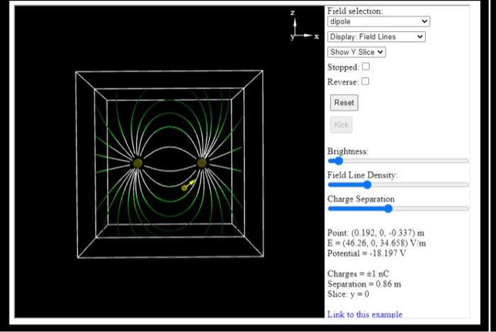 Solved Field selection dipole Display: Field Lines Show Y | Chegg.com