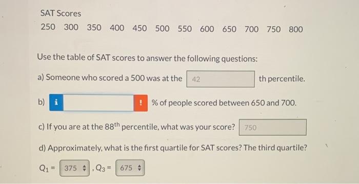 Solved SAT Scores 250 300 350 400 450 500 550 600 650 700 | Chegg.com