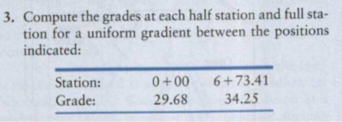 Solved 3. Compute the grades at each half station and full | Chegg.com