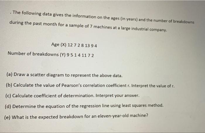 Solved The following data gives the information on the ages | Chegg.com