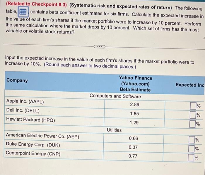Solved (Related to Checkpoint 8.3) (Systematic risk and | Chegg.com