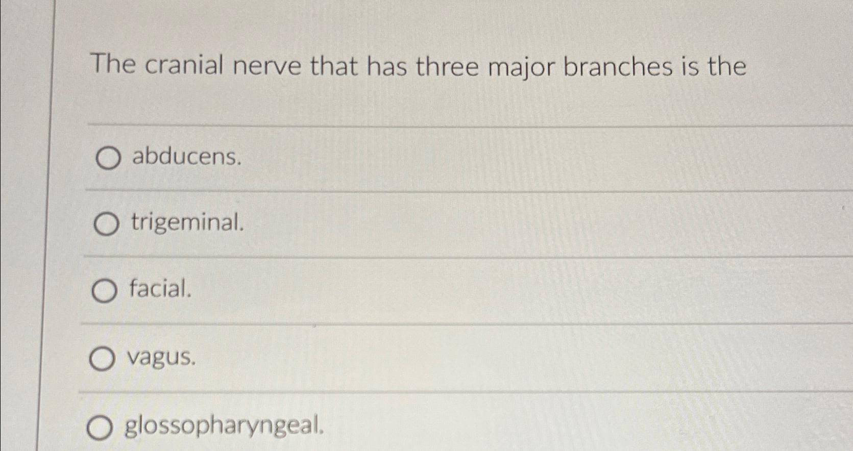 Solved The cranial nerve that has three major branches is | Chegg.com