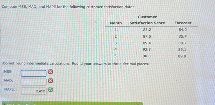 Solved Compute MSE, MAD, and MAPE for the following customer | Chegg.com