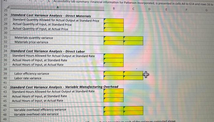 Solved Use cells A5 to G16 frin the given information to | Chegg.com