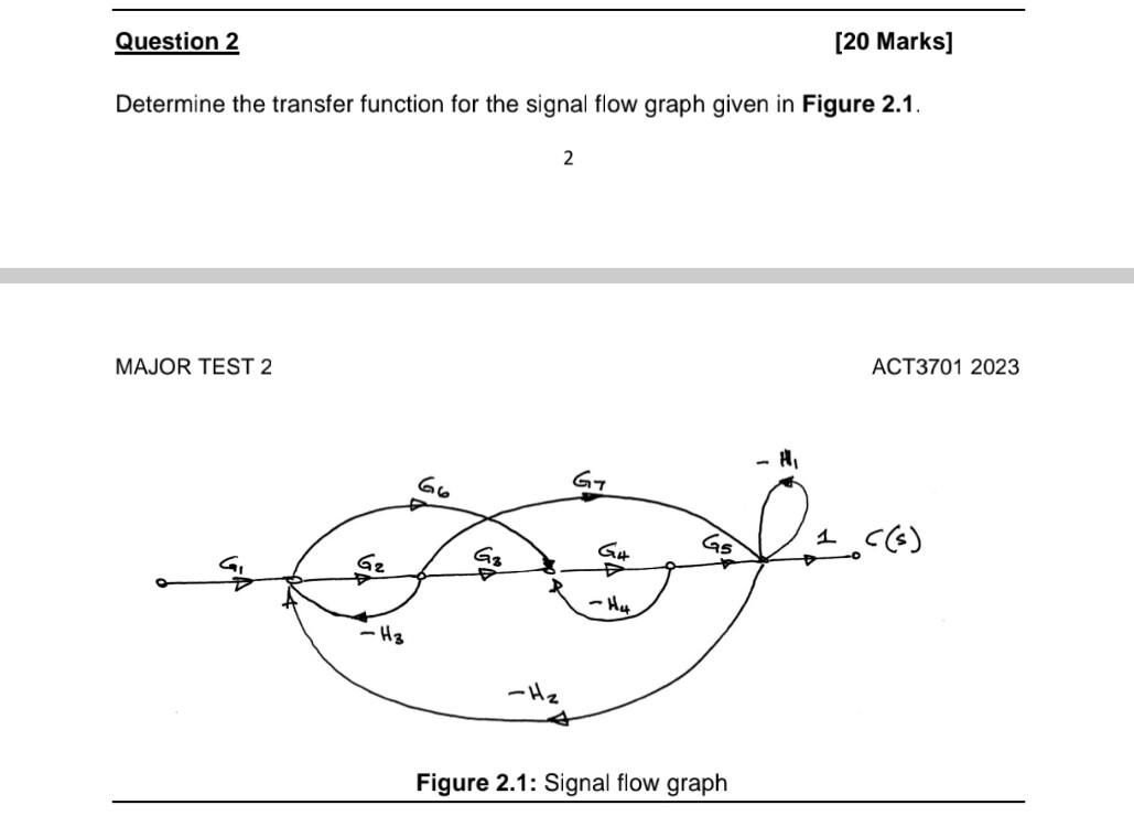 Solved Determine the transfer function for the signal flow | Chegg.com