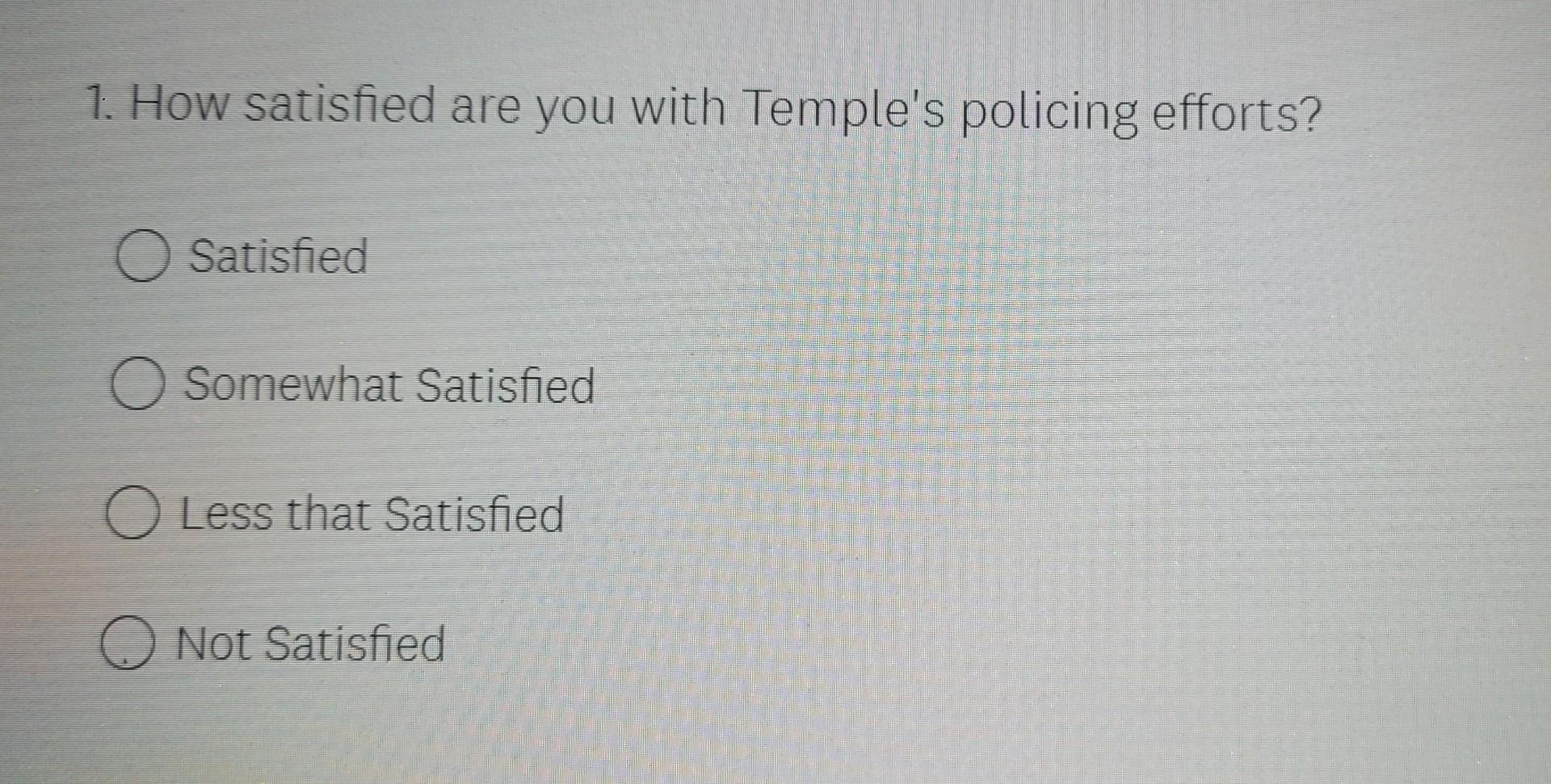 Solved 1. How satisfied are you with Temple's policing | Chegg.com