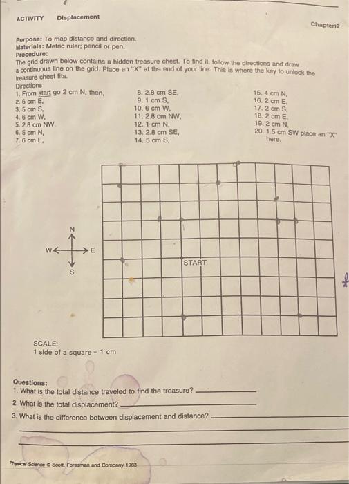 Solved ACTIVITY Displacement Chapter 2 Purpose: To map | Chegg.com