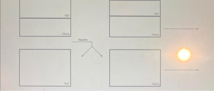 Solved CONCEPT QUESTIONS Below is an Extraction Flowchart | Chegg.com