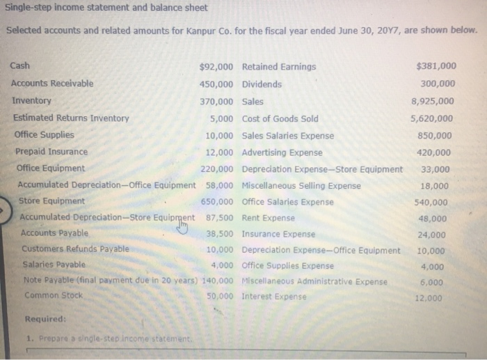 Solved Single-step income statement and balance sheet | Chegg.com
