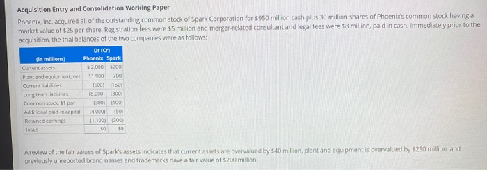 Solved Acquisition Entry and Consolidation Working Paper | Chegg.com