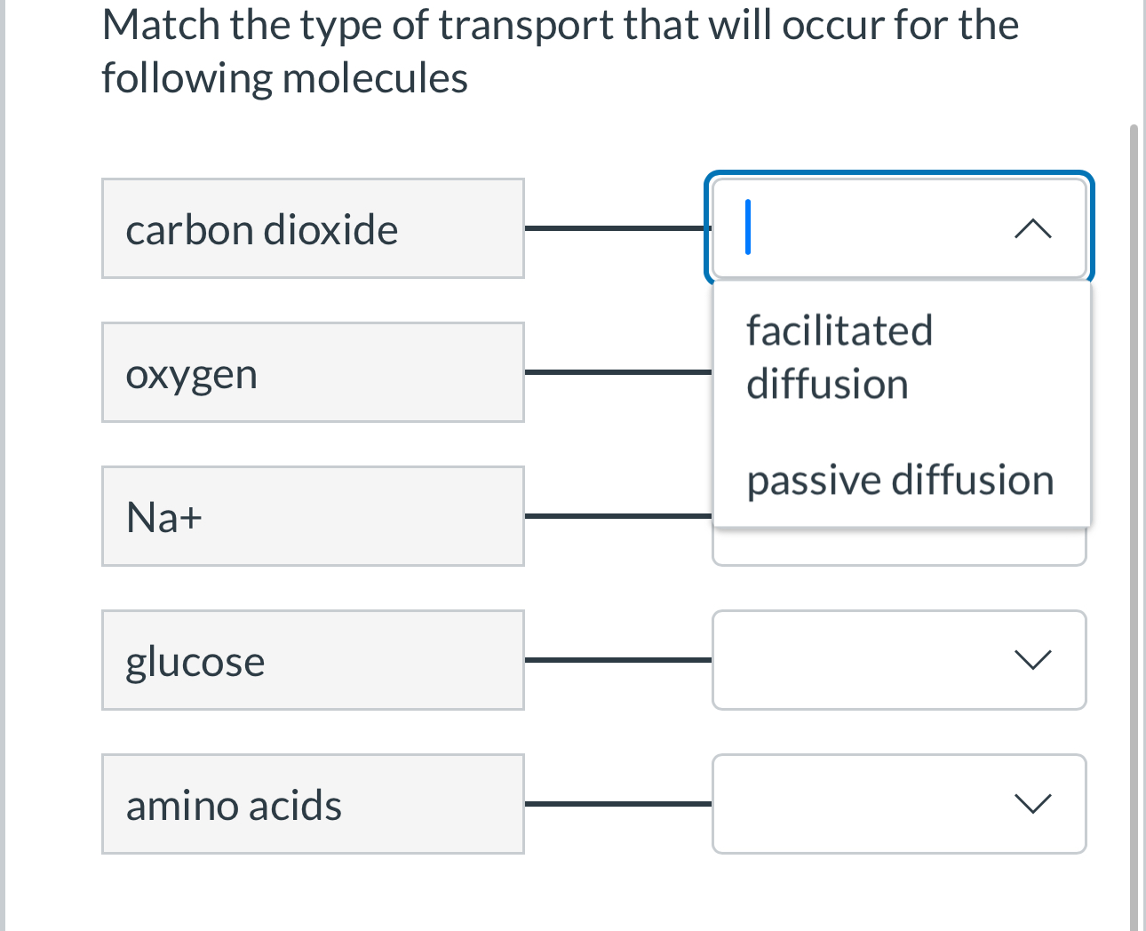 Solved Match The Type Of Transport That Will Occur For The