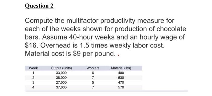 Solved Compute the multifactor productivity measure for each | Chegg.com